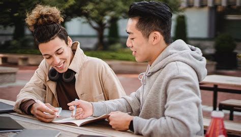 Prince2 Context Explained Podcast