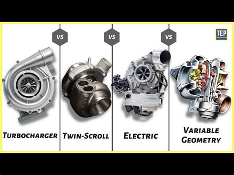 Free Video Turbochargers Explained How Single Twin Scroll Vgt And Electric Turbocharger Works