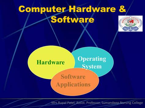 Basic Computer Concepts Pptx Operating Systems Computer Software