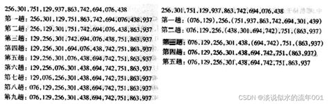 数据结构习题10 内部排序 设有10000个无序的元素 希望用最快的速度 csdn博客