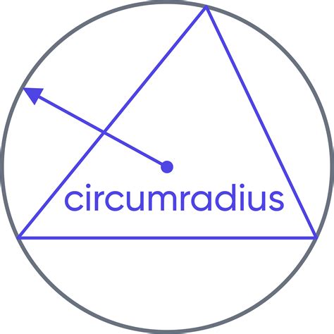 Triangle Calculator — Calculatorio