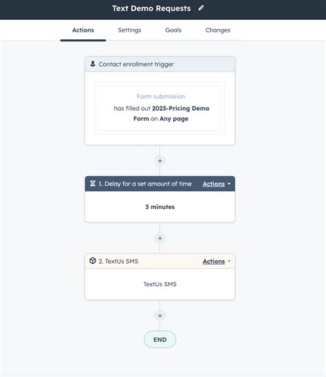 Top 4 HubSpot SMS Workflows TextUs