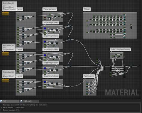 Terrain Material Height Lerp And Slope Mask Problems Rendering Epic