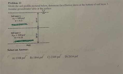 Solved Problem 23 Given The Soil Profile Pictured Below Chegg Com