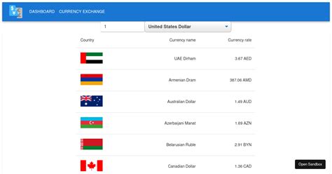 Currency Converter Codesandbox