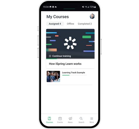 ISpring Learn LMS Review LmsChef