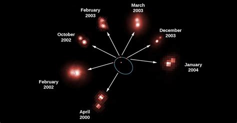 Visual Binary Stars Science At Your Doorstep