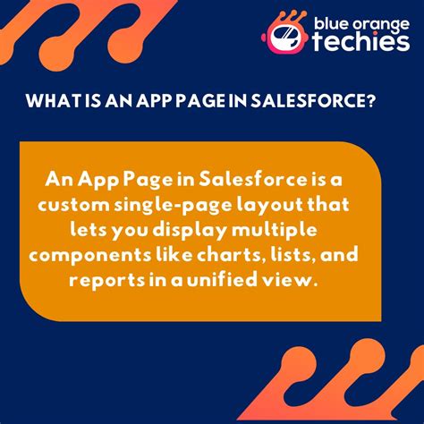 Blue Orange Techies On Linkedin Salesforce Apppages Efficiency Lightningappbuilder