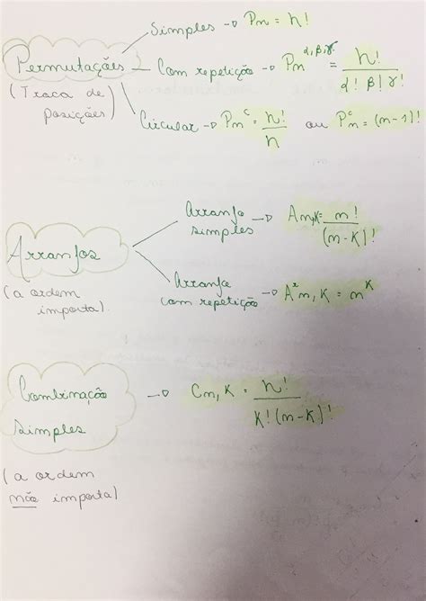 AnÁlise CombinatÓria 2 ExplicaÇÃo E FÓrmulas Fórmulas Matemática