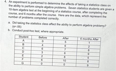 Solved Use Repeated Measures Anova Find Ss Total Ss
