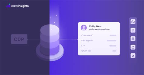 Composable Cdp Vs Traditional Cdp Easyinsights