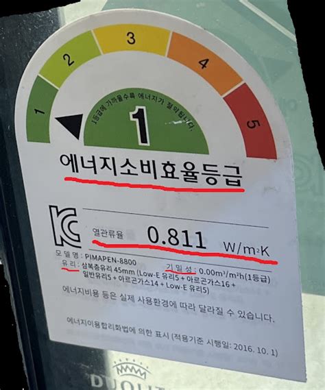 창호 에너지 소비효율 등급 부여 기준 및 등급표
