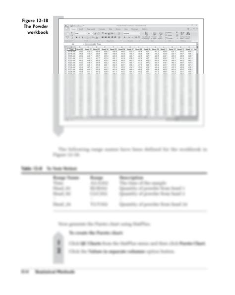 Solution Data Analysis With Microsoft Excel Pdfdrive 527 Studypool