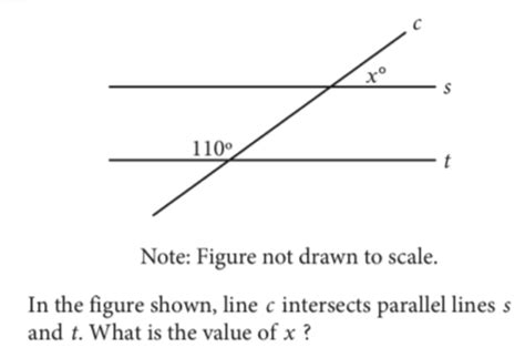 Solved Note Figure Not Drawn To Scale In The Figure Shown Line C