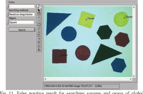 Figure From Control Of Robotic Arm With Visual System Semantic Scholar