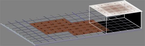 4 applying a linear filter to an image containing two non zero pixels