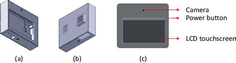 Figure 1 From Development And Evaluation Of A Contactless Heart Rate Measurement Device Based On