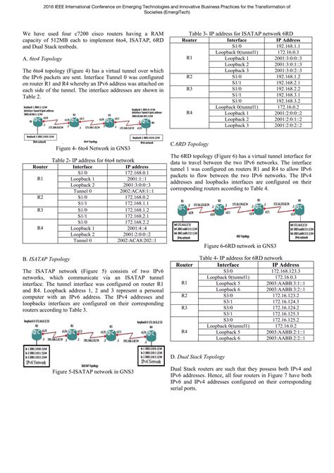 Performance Analysis Of Ipv4 Ipv6 Transition Techniques Pdf Free Download