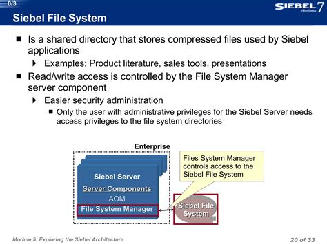 Siebel Web Architecture Ppt