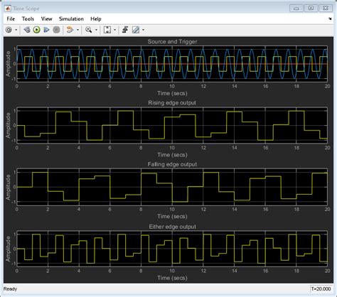 Sample And Hold Input Signal Simulink Mathworks 한국