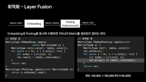 Tensorflow Serving보다 10배 빠르게 서빙하기 코드너리