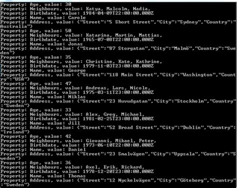 Using Amazon Dynamodb With The Aws Net Api Part 6 Queries Exercises In Net With Andras Nemes