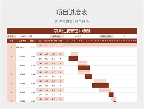 红色清新项目进度管理甘特图 包站长