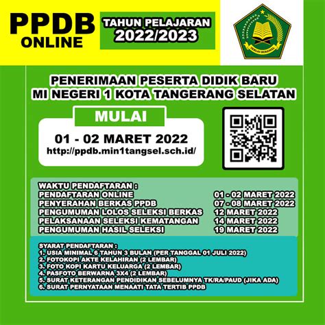 Min 1 Tangsel Info Ppdb Min 1 Tangsel Tp 2022 2023