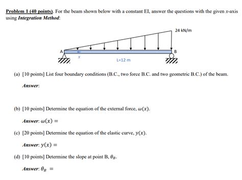 Solved For The Beam Shown Below With A Constant EI Answ