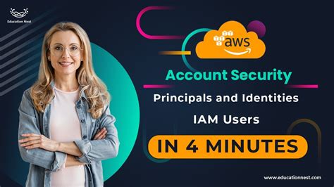 Demystifying Iam Understanding Aws Identity And Access Management