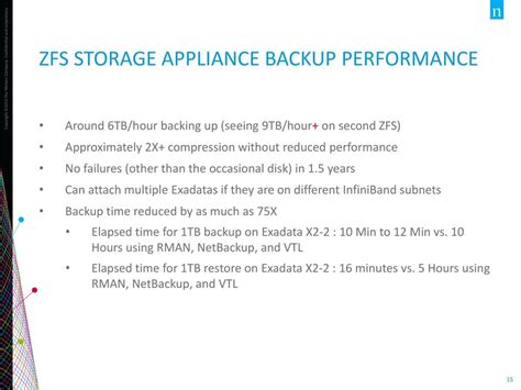 exadata and zfs storage at nielsen ppt download
