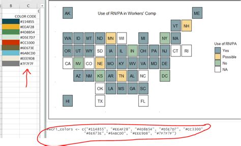 Hexadecimal Color Codes Ggplot2
