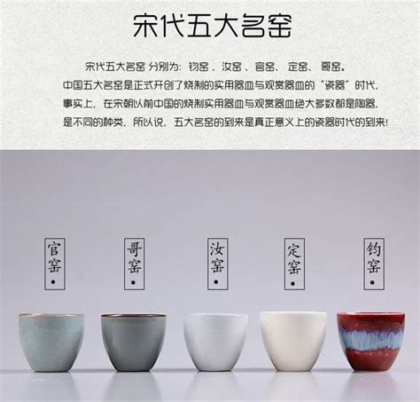 中國歷史上最著名的五大名窯珍品瓷器 每日頭條