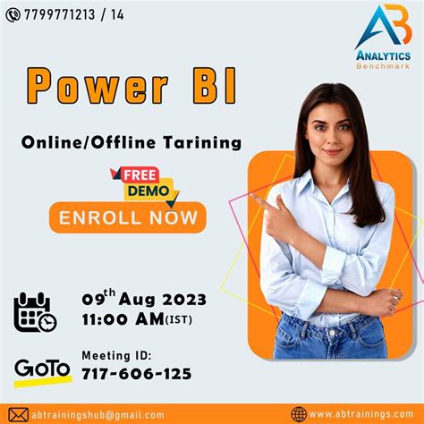 Mahesh Malli On Linkedin Powerbi Dataanalyst Datavisualization Sqlserver Microsoft