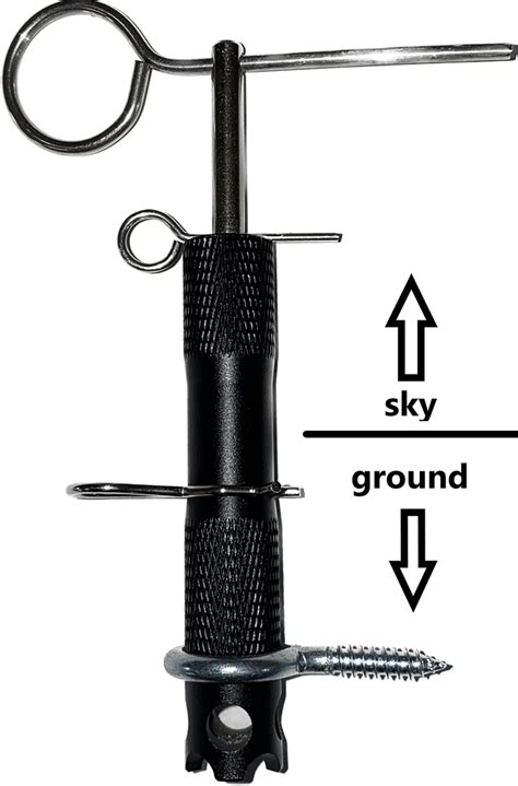 Ramset Micro Trip Alarm Co