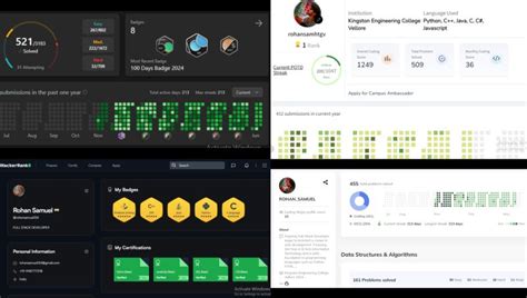 Rohan Samuel On Linkedin Consistencyiskey