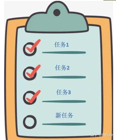 项目问题面前干就完了 知乎