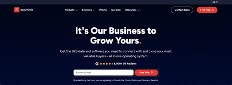 10 Best B2b Intent Data Providers To Help You Achieve Predictable