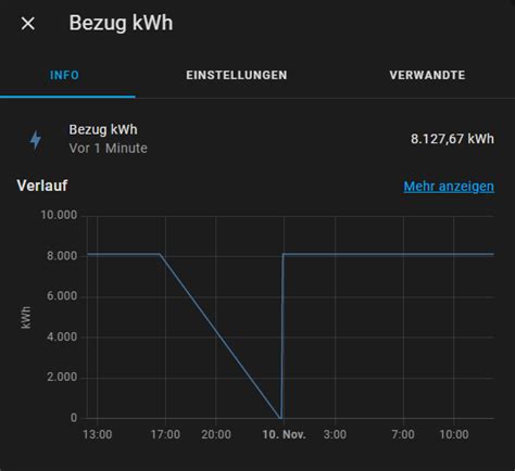 Delete History Of One Sensor Configuration Home Assistant Community