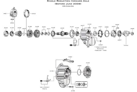 Single Reduction Forward Axle Before June 2008 Ds404p 2a And Ds404