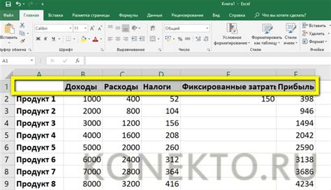 Почему не закрепляется область в Excel