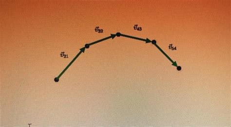 Solved Below Is Another Motion Diagram For An Object That