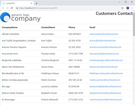 cómo crear un pdf a partir de una vista en asp core mvc