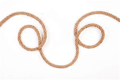 The Customer Feedback Loop Article Defining And Discussing The By