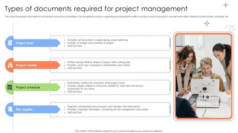 Executing And Monitoring Project Types Of Documents Required For