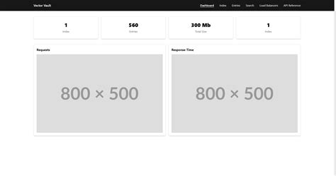 github sk4p3 vector vault vector index vector store implemented in go nginx load balancing