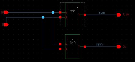 Cmos Implementation Of 8bit Wallace Tree Multiplier Wallacetree