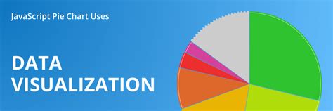 Building Smarter Javascript Pie Charts For Web Apps Dashboards And Big Data Blog