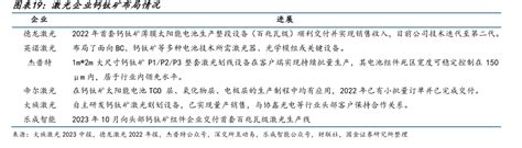 钙钛矿组件串联结构示惑图 行业研究数据 小牛行研