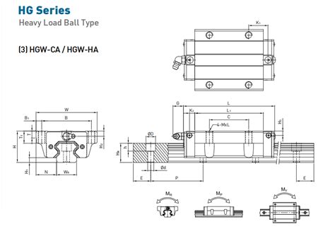 HIWIN HGW CA HGW HA Linear Guide Precise Linear Guide Bearing Linear Guide Rail Linear Slide